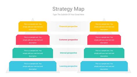 Strategy Map PowerPoint PPT Template Strategy Map Powerpoint Strategies