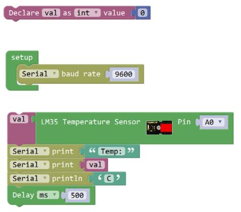 Ks Keyestudio Easy Plug Lm Temperature Sensor Module Keyestudio Wiki