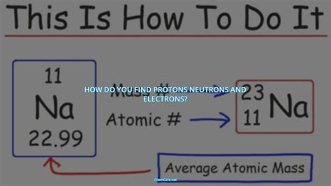 How Do You Find Protons Neutrons And Electrons ChemCafe Science Chemistry And Physics Made