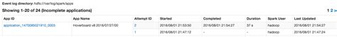 Hadoop Yarn How To Limit The Number Of Retries On Spark Job Failure