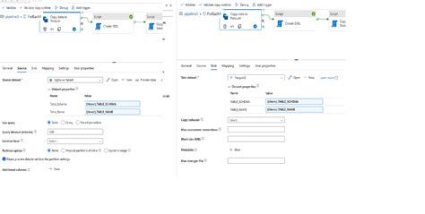 creating ddl and copying data migrating sql server to snowflake made easy
