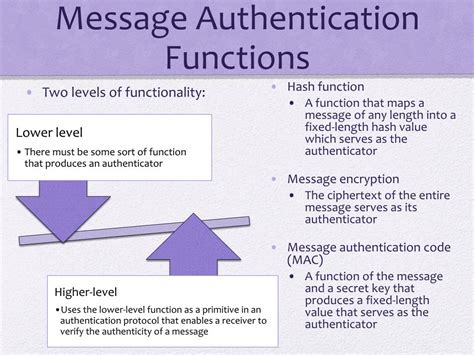 Ppt Message Authentication Requirements Powerpoint Presentation Free