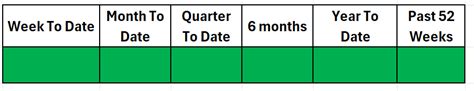Economic Narratives Vs Trading Reality Separating Fact From Fiction For Better Trading Returns