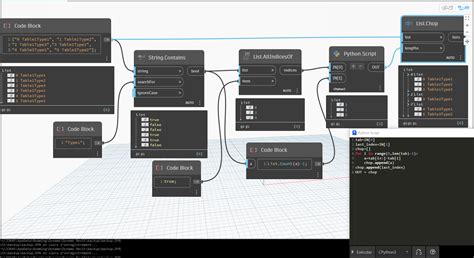 Chop List By Index Lists Logic Dynamo