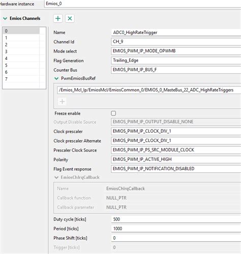 Pwm Triggers Nxp Community