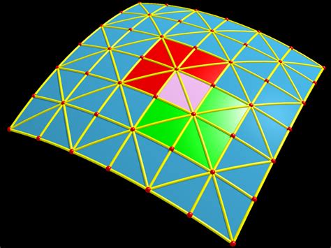 An Example Of A 2 Dimensional Lattice This Shows Two Overlapping Download Scientific Diagram An Example Of A 2 Dimensional Lattice This Shows Two Overlapping Download Scientific Diagram