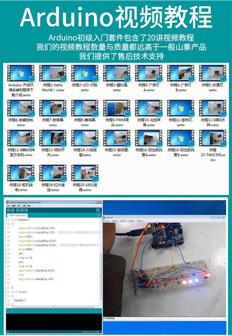 💖台灣出貨意大利主闆arduino入門套件 Arduino開髮學習闆 蝦皮購物