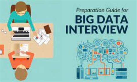 Prepare For Big Data Engineering Interview By Manish5662 Fiverr