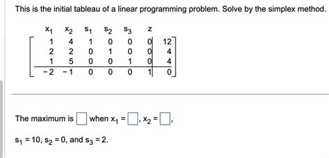 Solved This Is The Initial Tableau Of A Linear Programming