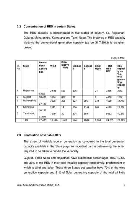 Large Scale Grid Integration Of Renewable Energy Sources Way Forward Pdf Power And Energy