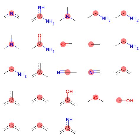 Get And Draw Molecular Fragment With User Defined Path Rdkit Memo Is Life Worth Living