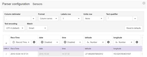 Noise Monitoring With Splnfft And Help Center