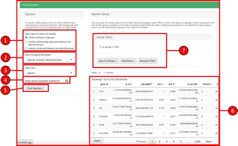 Seurat Curated Workflow • Singlecelltk