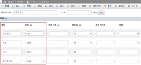 phpmyadmin教學：入門mysql資料庫的第1步