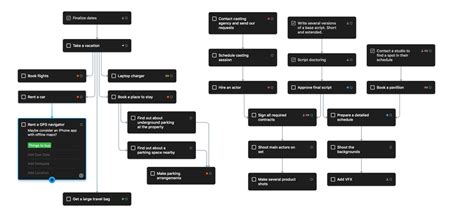Done Dependency Tracking Gantt Chart 13 By Ts Ideas And Features Community Done Dependency Tracking Gantt Chart 13 By Ts Ideas And Features Community