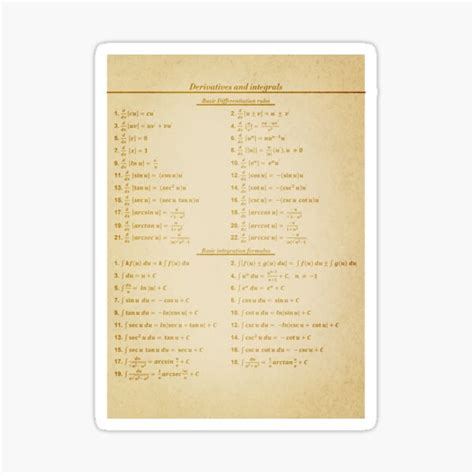 Derivatives And Integrals Sticker For Sale By ScienceCorner Redbubble