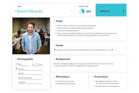 Smart Home Monitoring System Ux Ui Design By Cieden