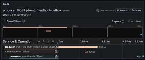 transactional outbox pattern meets distributed tracing and