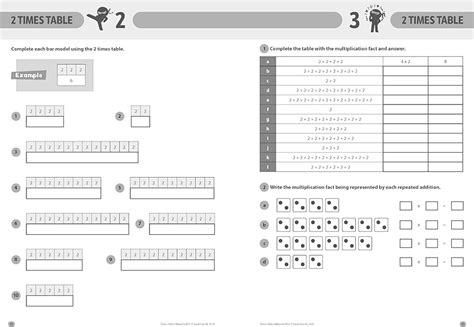 Times Tables Ninja For Ks1 Photocopiable Multiplication Worksheets Library