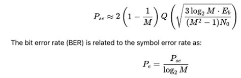 Amplitude Shift Keying Ask Theory Spectral Response And