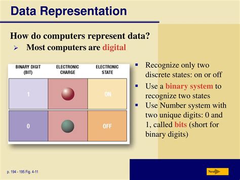 Ppt Chapter 4 The Components Of The System Unit Powerpoint Presentation Id 977990
