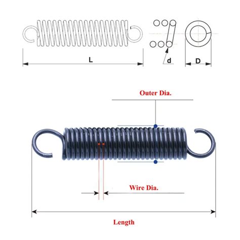 Extension Spring Types Uses Features And Benefits 55 Off Extension Spring Types Uses Features And Benefits 55 Off
