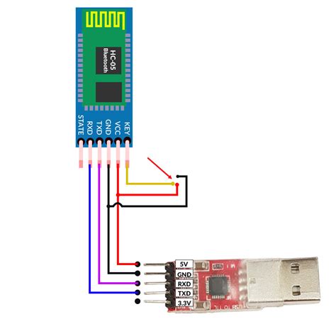 Hướng Dẫn Giao Tiếp Bluetooth Hc 05 Với Máy Tính để Cấu Hình Cấu Hình Hc 05 Bằng Arduino Thực