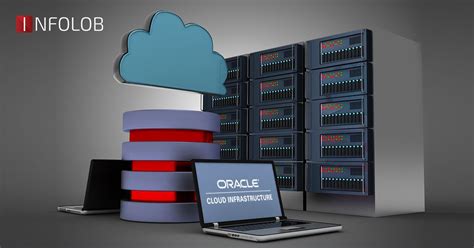 Oracleexadata Oraclecloud Exadatacloud X9m Database Oracle Infolob