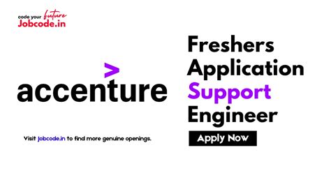 Application Support Engineer Full Time Opportunity Jobcode