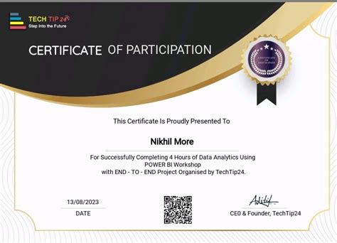 Nikhil More On Linkedin Powerbi Dataanalysis Milestoneachieved