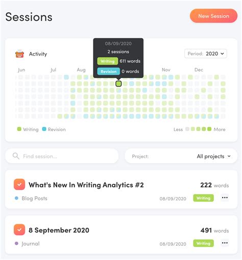 Introducing The Activity Grid