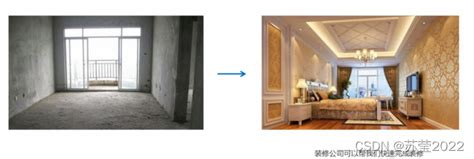 Bootstrap前端开发框架bootstrap框架 Csdn博客