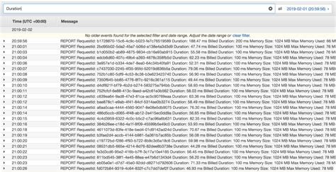 Lambda Optimization Tip Enable Keep Alive