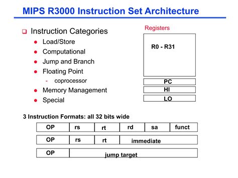 Cs465lec1ppt Computer Architecture In The Fall Term Ppt
