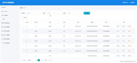 【毕业设计课程设计】基于springboot的共享汽车管理系统设计与实现（源码文章） Java Jsp Mvc Web基于
