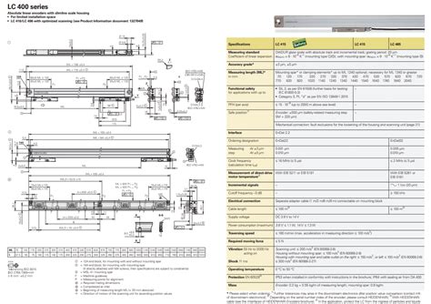 Heidenhain Absolute Sealed Linear Encoders Lc 415 Series