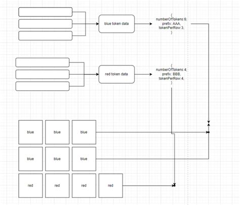 Github Vasi1432token Generator Reactjs