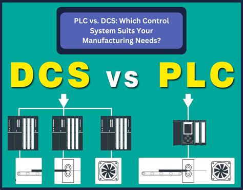 Plc Vs Dcs Which Control System Suits Your Manufacturing Needs