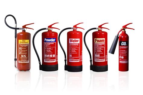 Fire Extinguisher Colours And Their Meanings Checkfire Ltd Checkfire Ltd