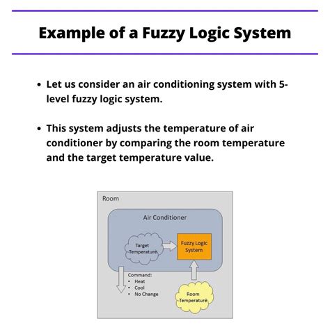 PPT AI Fuzzy Logic Systems PowerPoint Presentation Free Download ID