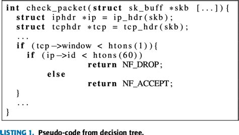 figure 6 from an end to end framework for machine learning based