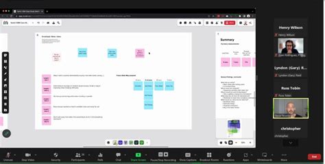 Juan Rodriguez P Eng On Linkedin Devops Devopscertification