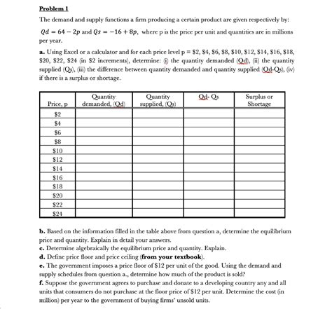 [solved] problem 1 the demand and supply functions a firm