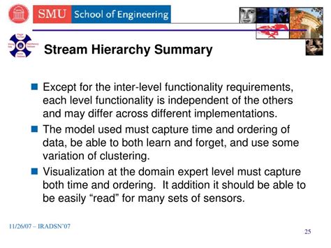 Ppt Stream Hierarchy Data Mining For Sensor Data Powerpoint