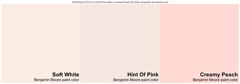 Benjamin Moore Soft White Vs Hint Of Pink Vs Creamy Peach Color