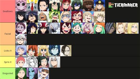 Girls Bj Preferences Tierlist Rmhahentai