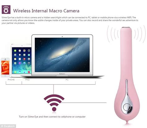 warning as experts find hackers can access sex toy camera daily mail