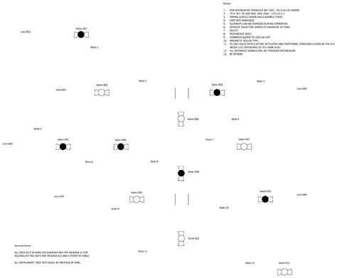 Jmse Free Full Text Object Recognition Scheme For Digital