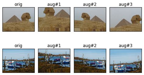 Salmon Run Using The Keras Imagedatagenerator With A Siamese Network