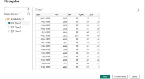 Power BI Line Charts GeeksforGeeks
